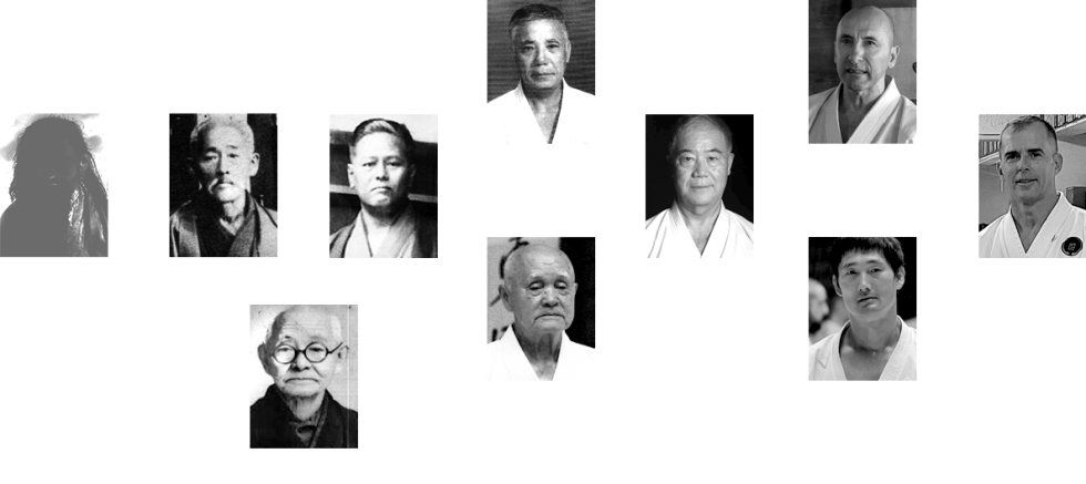 IOGKF Brasil | IOGKF Brasil